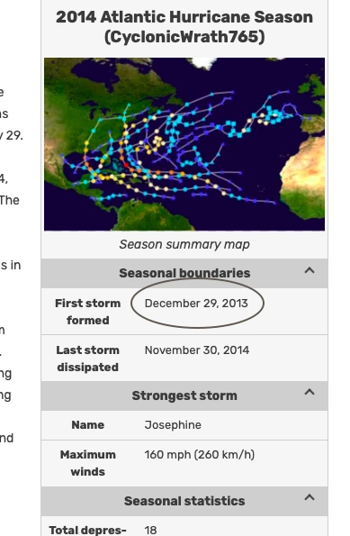 How do we add references to Infoboxes? | Fandom