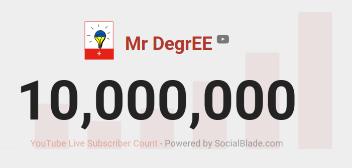 A channel named Mr DegrEE hits 10 million subscribers! | Fandom