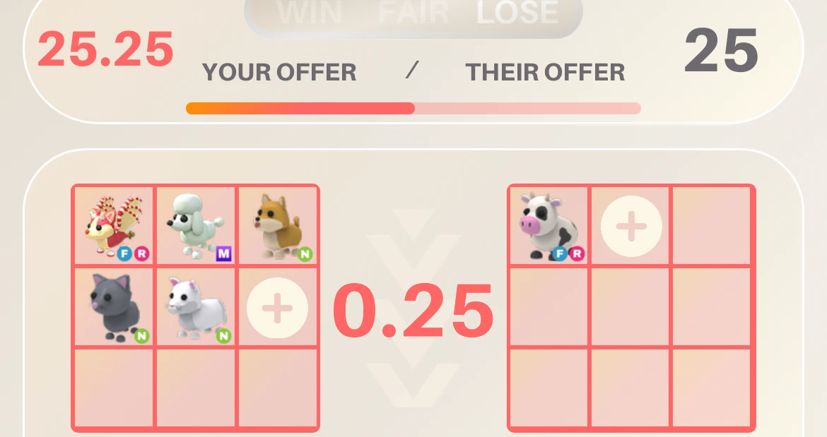 pls i need to know quick 😭 | Fandom