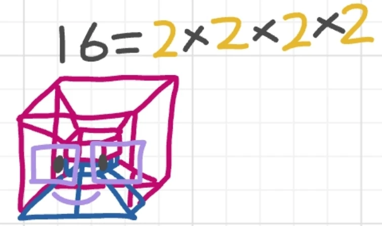 16 in 2x2x2x2 | Fandom