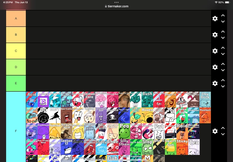 Ab tier list | Fandom