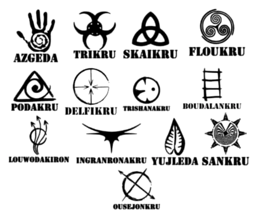 Podakru’s symbol looks like the anomaly. And the triangle came from ...