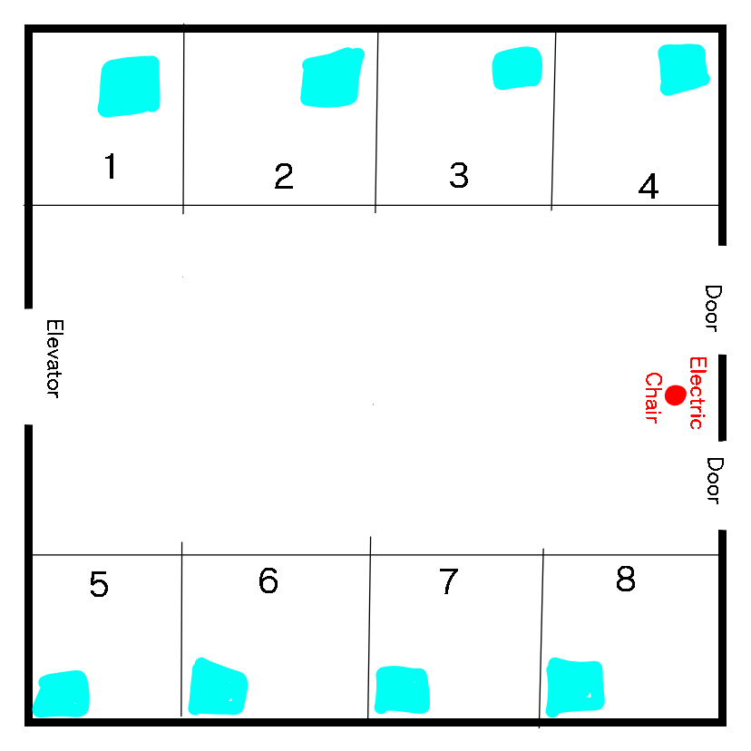 The Dungeon RP 2 | Fandom