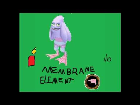 Whaddle and scups elements | Fandom
