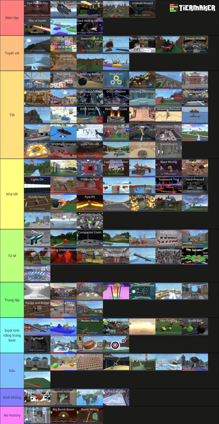 Ranking of all Minigames in Roblox Epic Minigames | Fandom