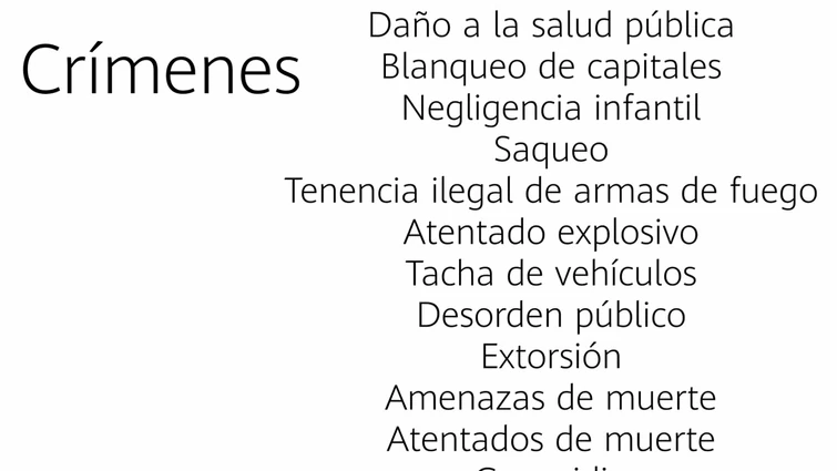 La chica ideal de FSL | Fandom