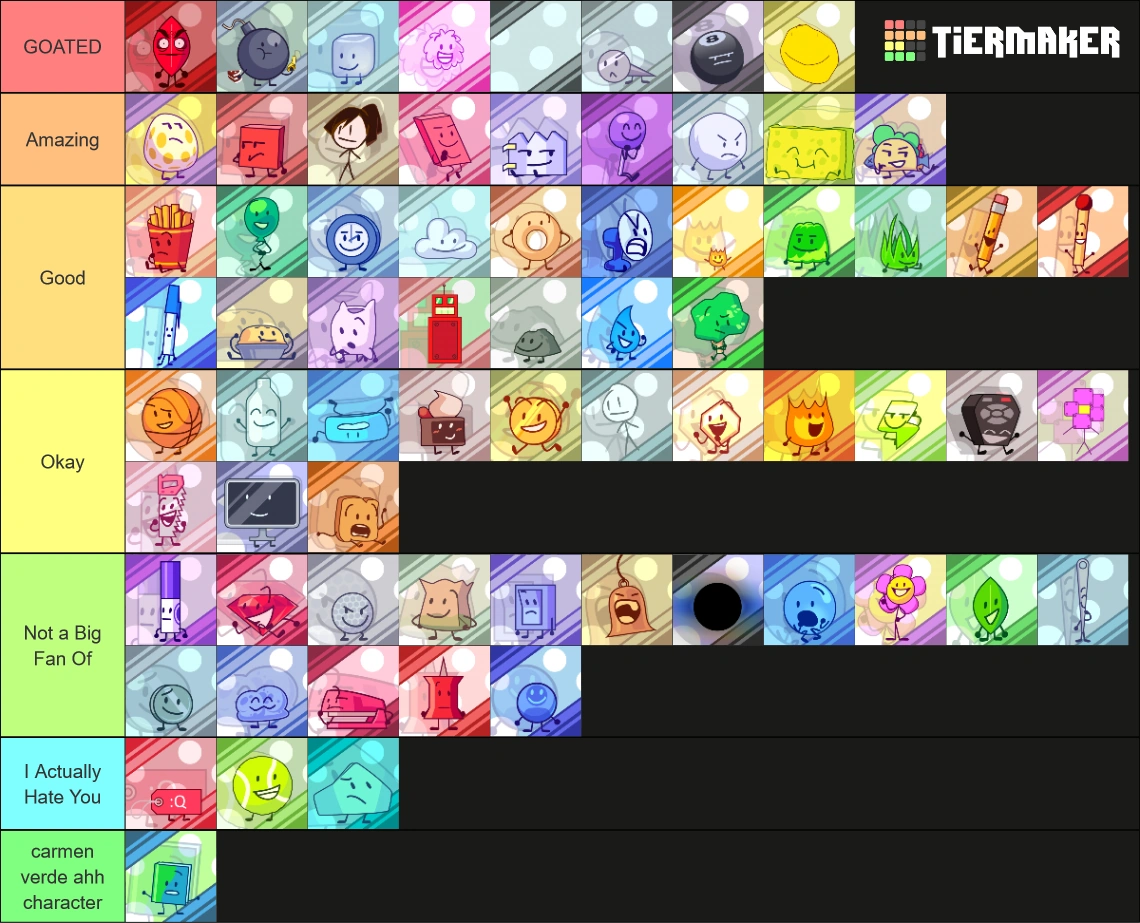 My New and Ultimate Tier List | Fandom