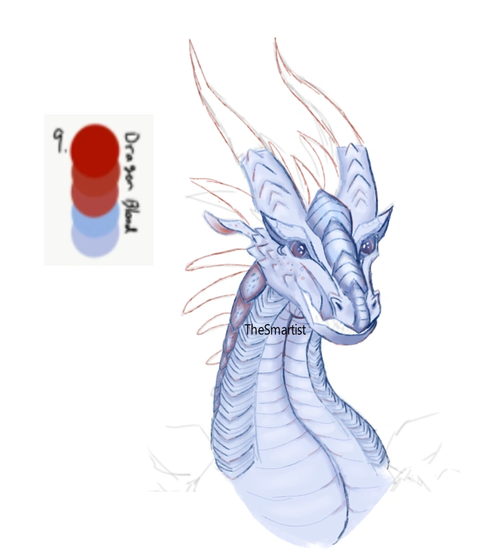 Almost finished Ice/Silk/Night tribrid headshot in Joy Ang style | Fandom