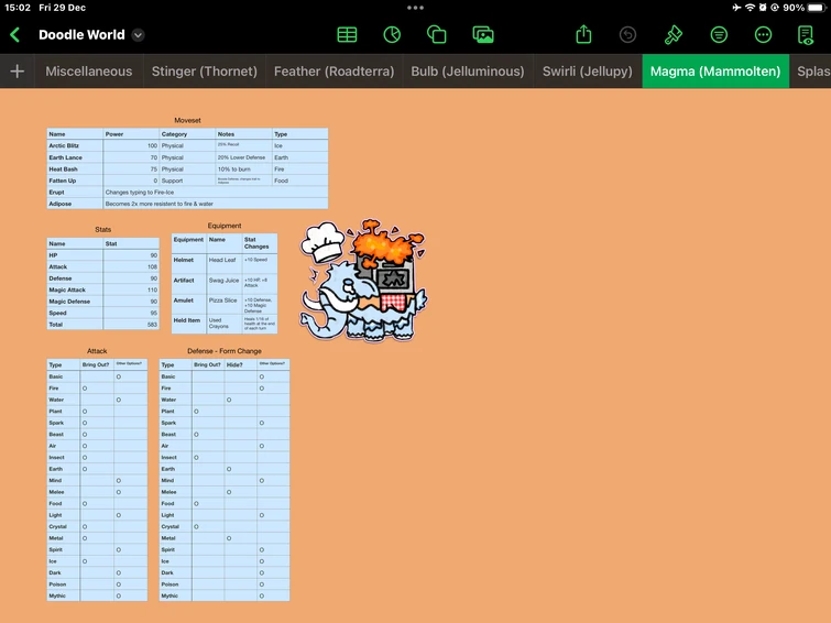 Discuss Everything About Doodle World Wiki | Fandom