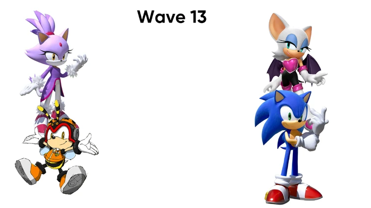jakks sonic wave predictions | Fandom