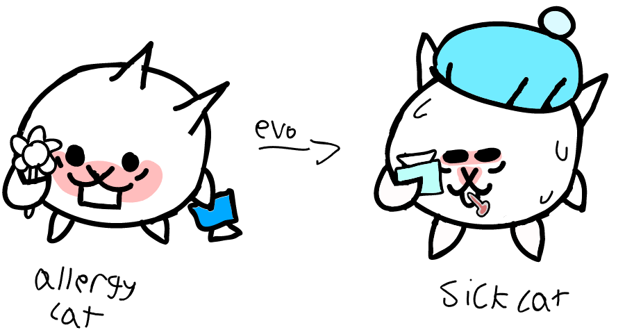 Some fan made cat I guess. | Fandom