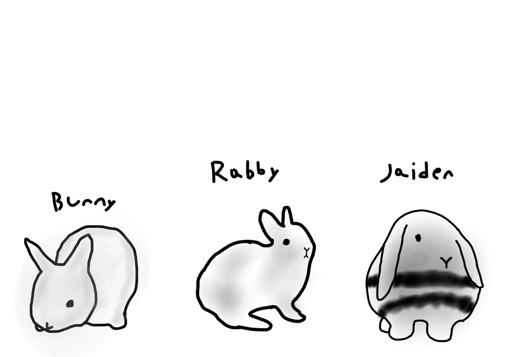 Made these characters with some random names | Fandom