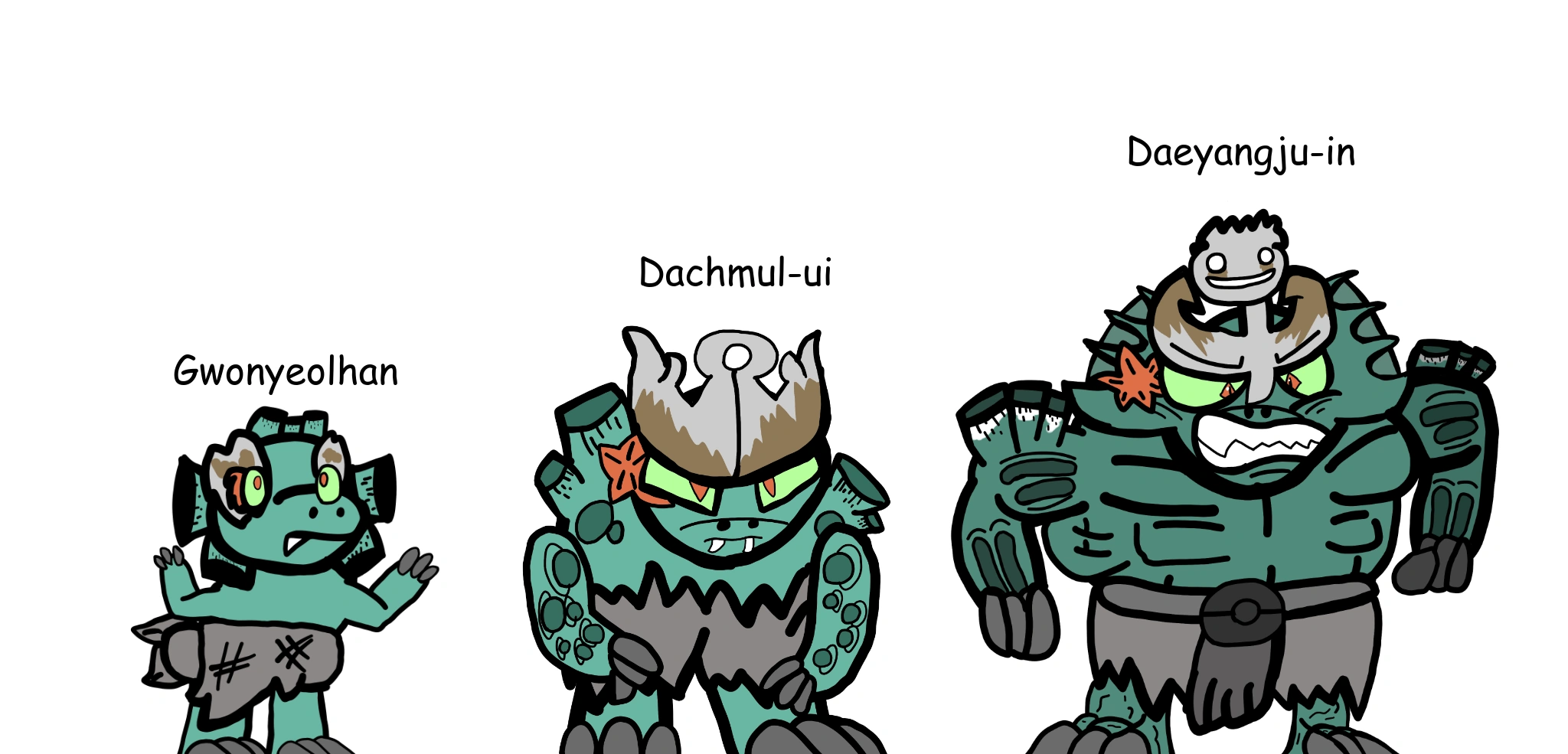 My Fakemon Starters Part 3 (FINALE) | Fandom