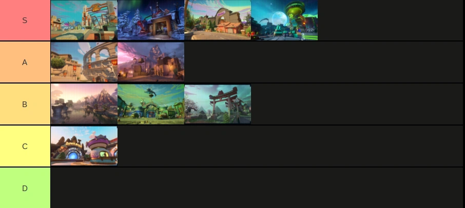 GW2 map tier list | Fandom