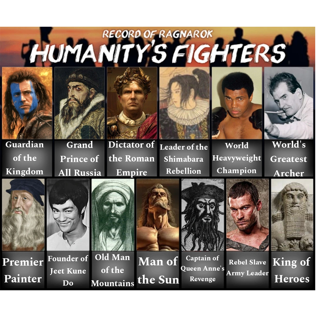 Ragnarok fan-roster | Fandom