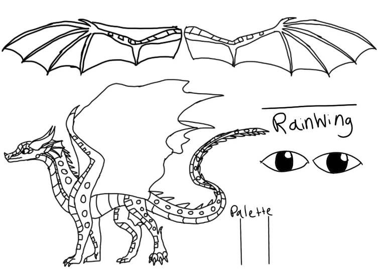 Discuss Everything About Wings of Fire Fanon Wiki | Fandom