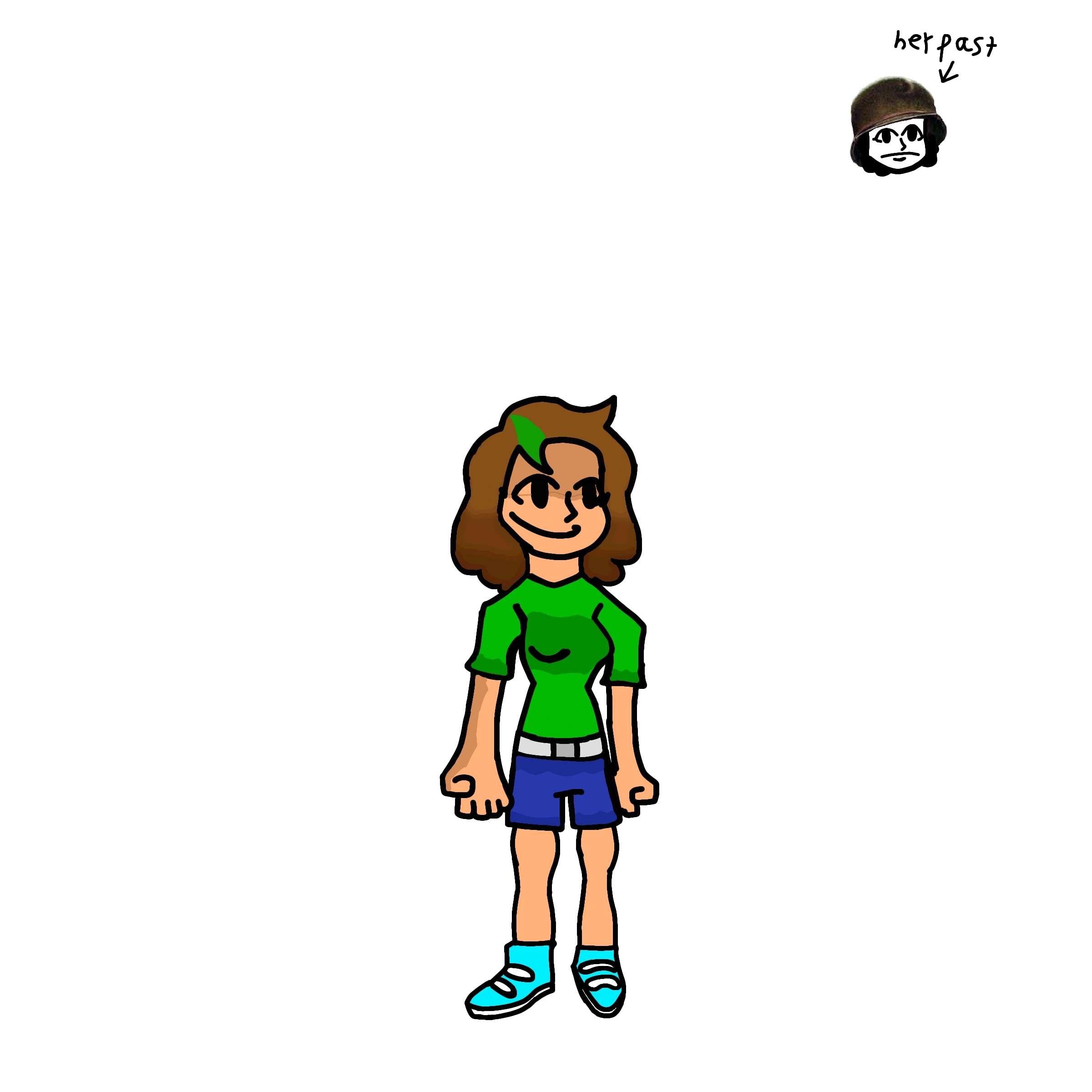 Kate | Fandom