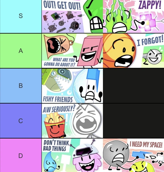 Tpot Episode Tierlist 1-8 | Fandom