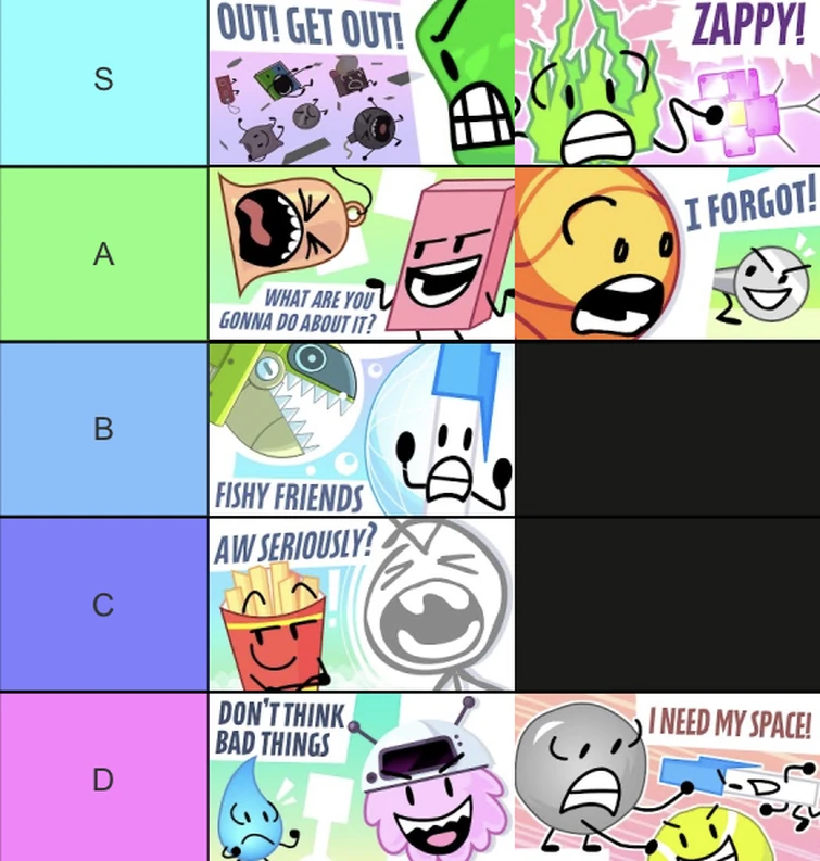 Tpot Episode Tierlist 1-8 | Fandom