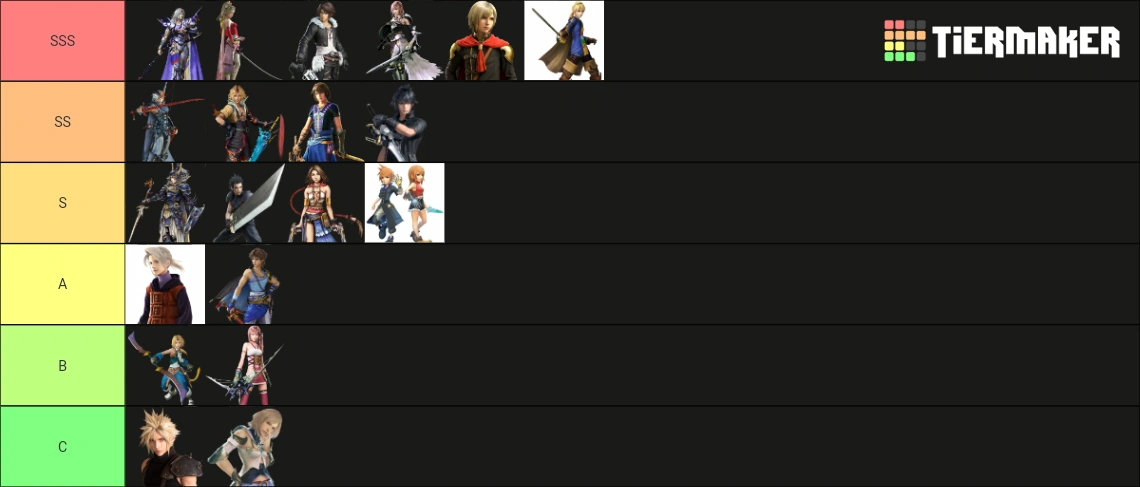 My Final Fantasy Protagonists and Antagonists tier lists | Fandom