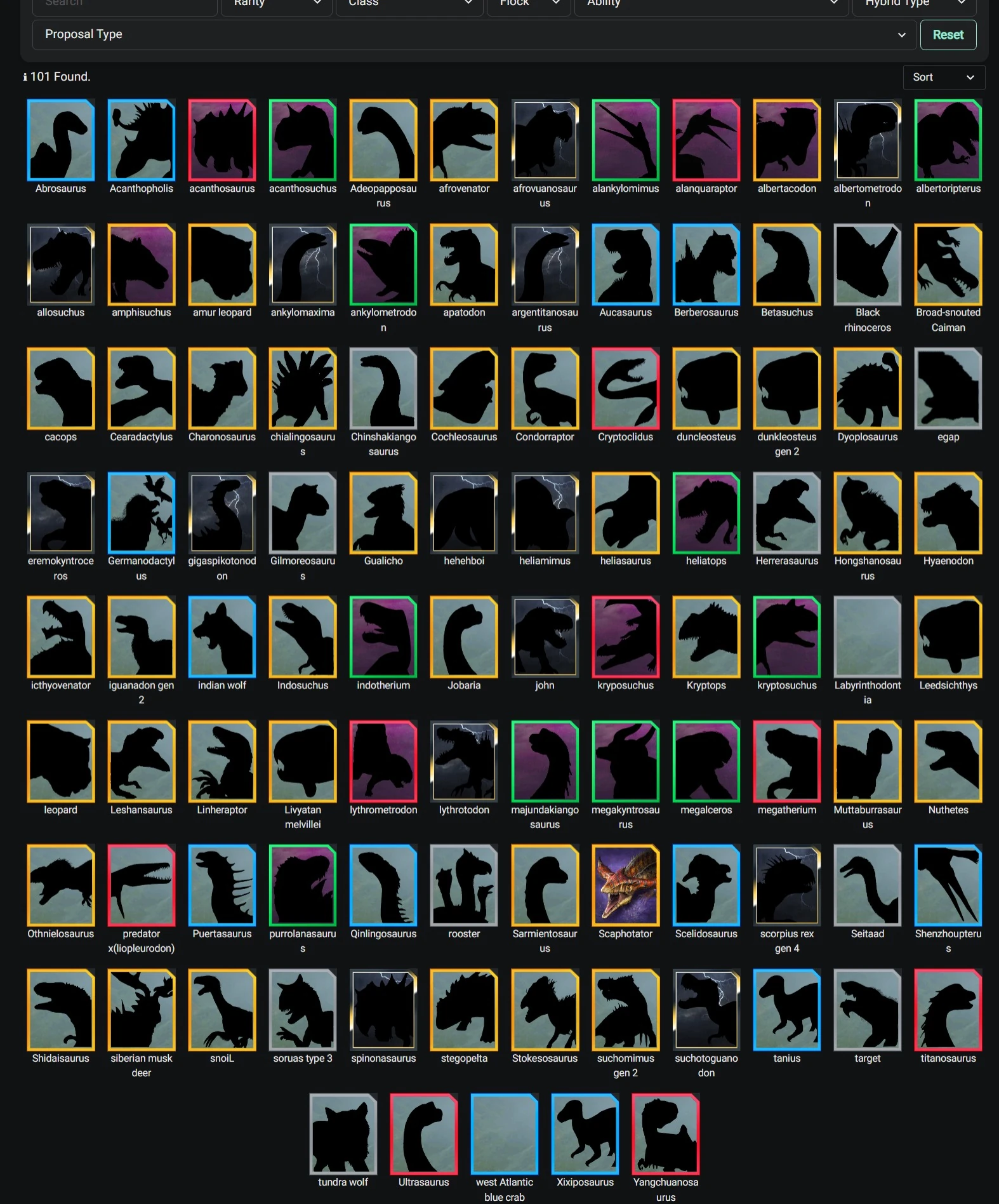 has anyone created more creatures? | Fandom