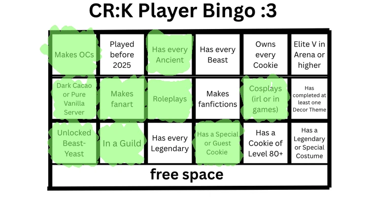 CRK PLAYER BINGO!! | Fandom