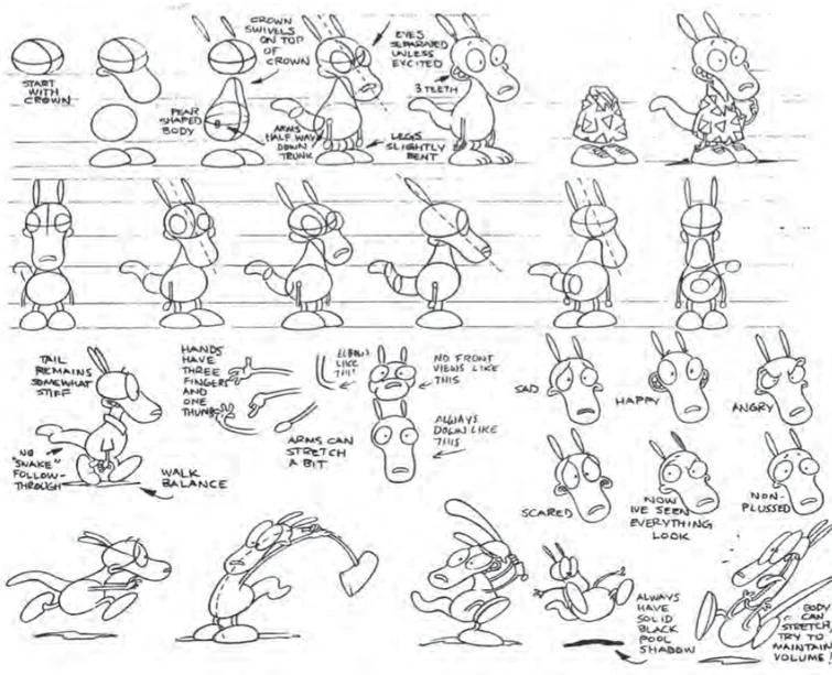 Discuss Everything About Rocko's Modern Life Wiki | Fandom