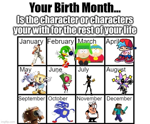 Your birthmonth is the character or characters your with for the rest ...