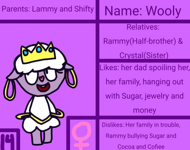 Wooly's bio | Fandom