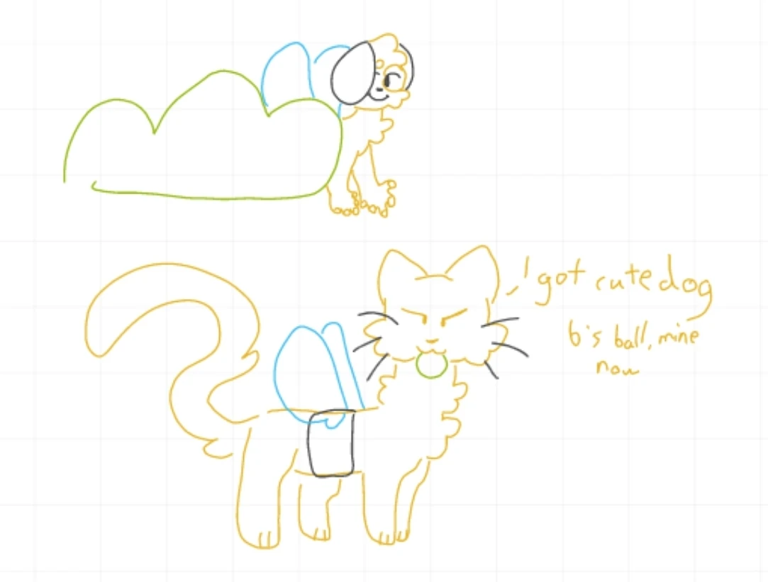 Cet b, aggressive b and wind | Fandom