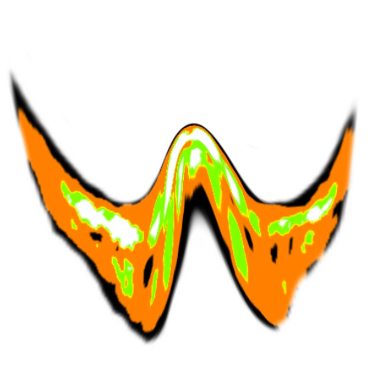Gliggles | Fandom