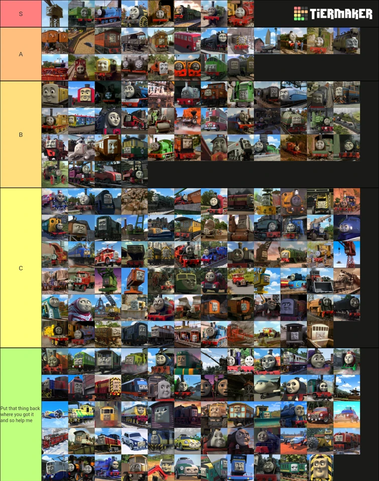 My ranking of Thomas & Friends: The Complete Characters (S1-24) | Fandom