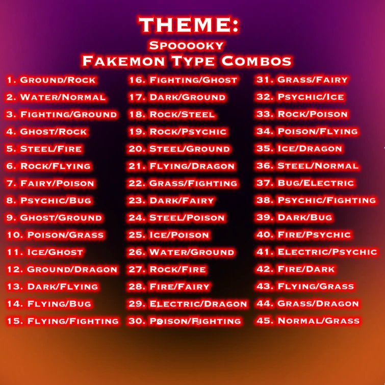 Fakemon Design Challenge | Fandom