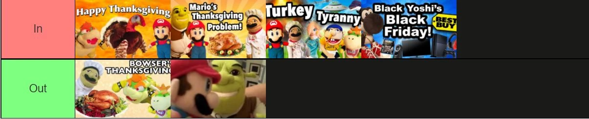 A Crappy Thanksgiving Is Out, Vote Out Your Least SML Thanksgiving ...