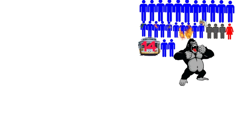 King Kong (1933) kill count | Fandom