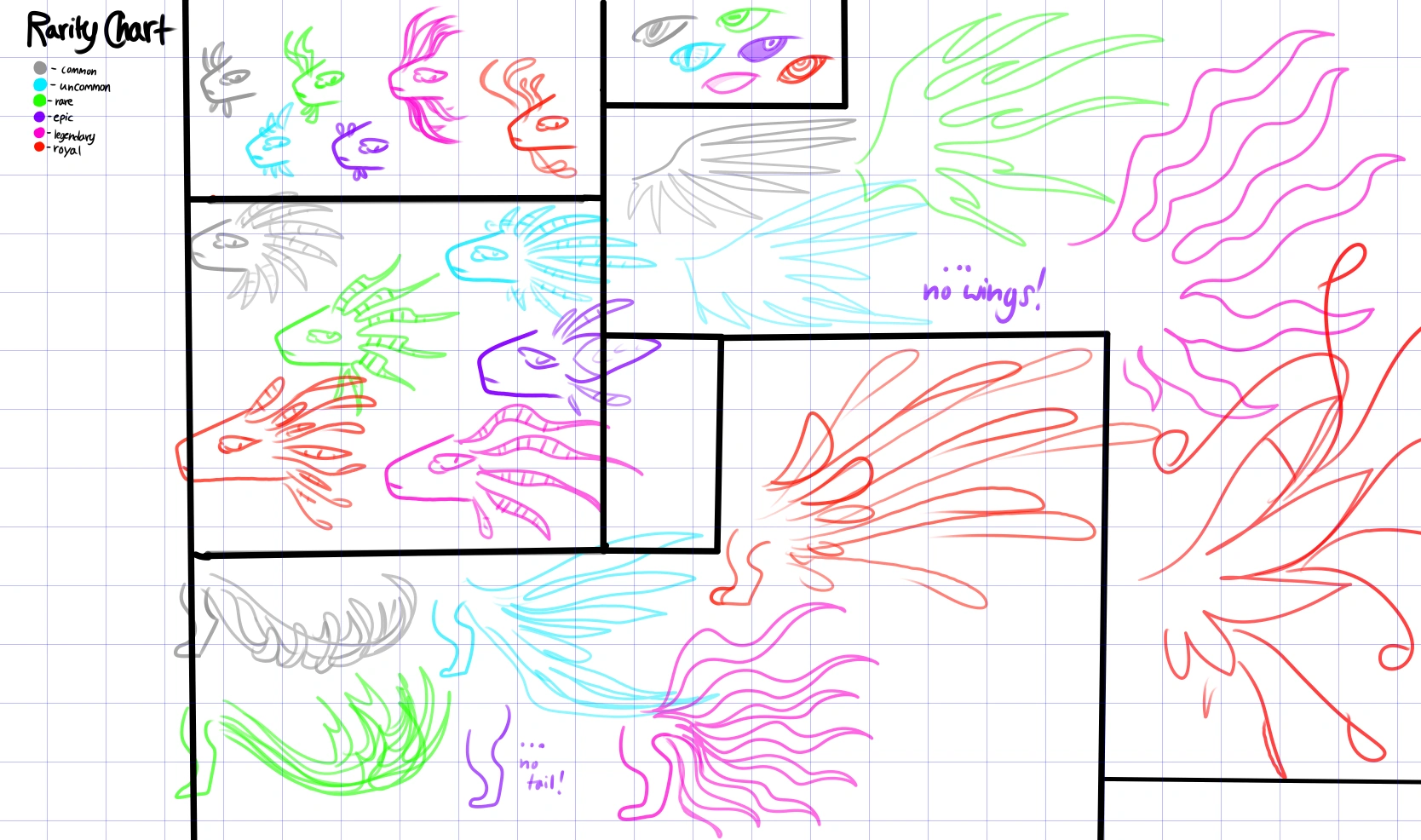 lionfish fantribe/pteroiswings rarity chart + its open now!! | Fandom