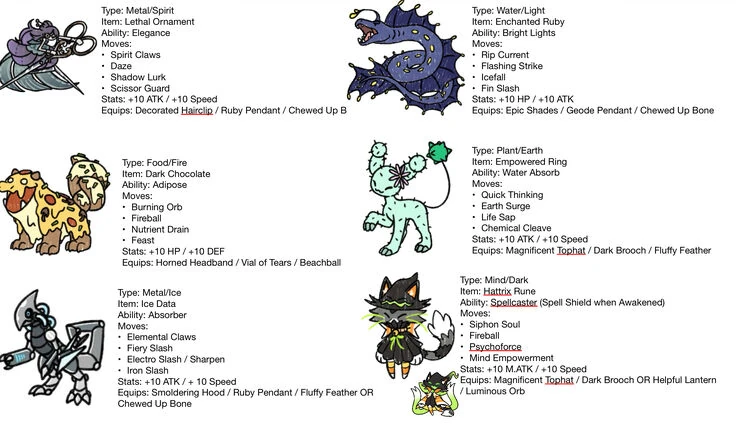 Discuss Everything About Doodle World Wiki | Fandom