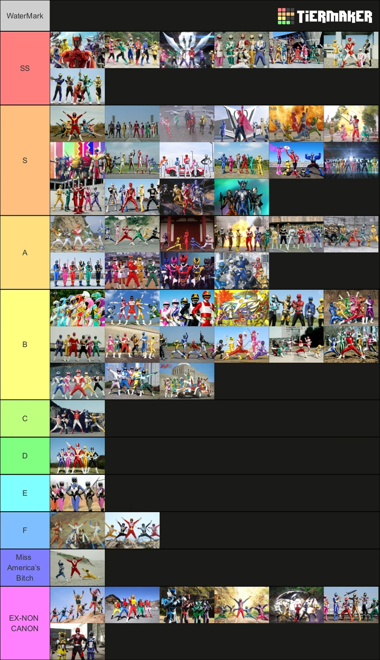 RANKING EVERY SUIT FROM SENTAI | Fandom