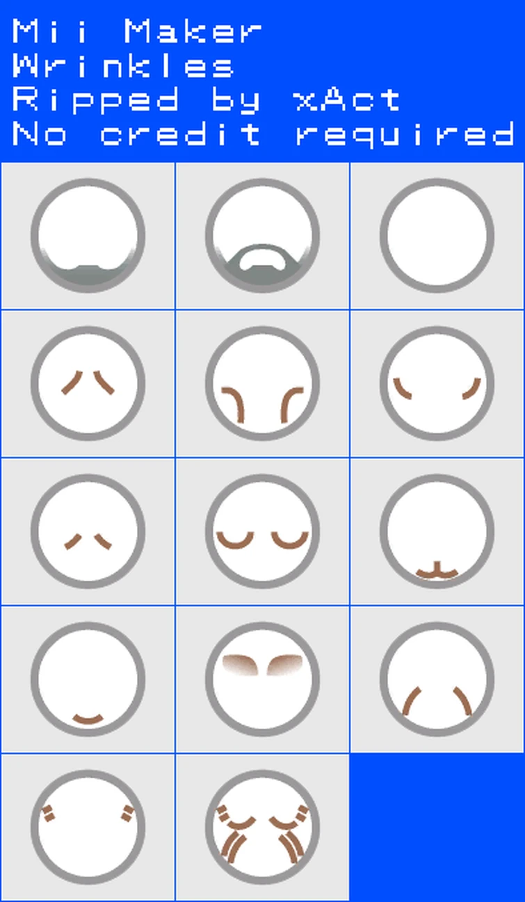 Art Style Challenge #1 (Akira Toriyama) Part 1: From Head to Chin | Fandom