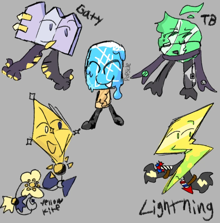 Osc Character requests part 2!!!!!1! | Fandom