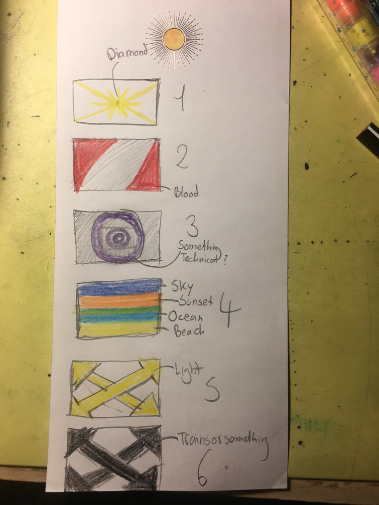 What if the districts had flags? | Fandom