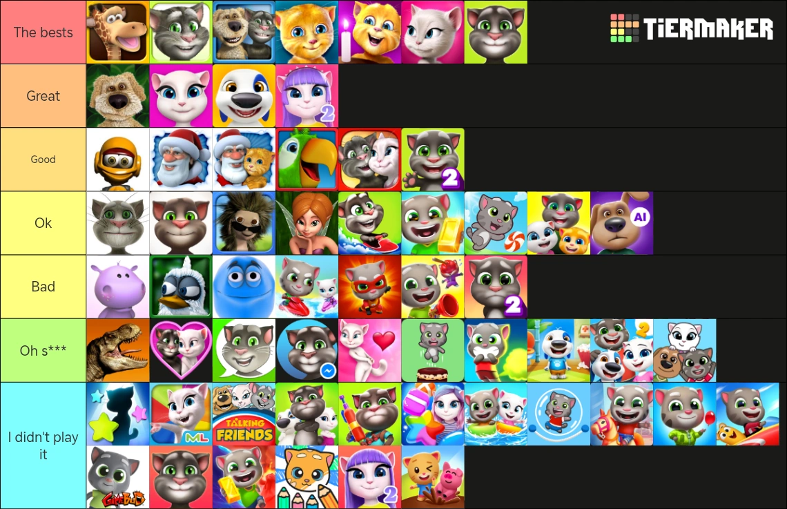 Outfit7 apps tier list | Fandom