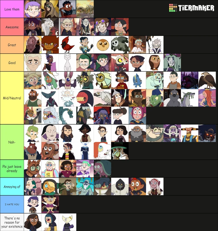 TOH character tier list | Fandom