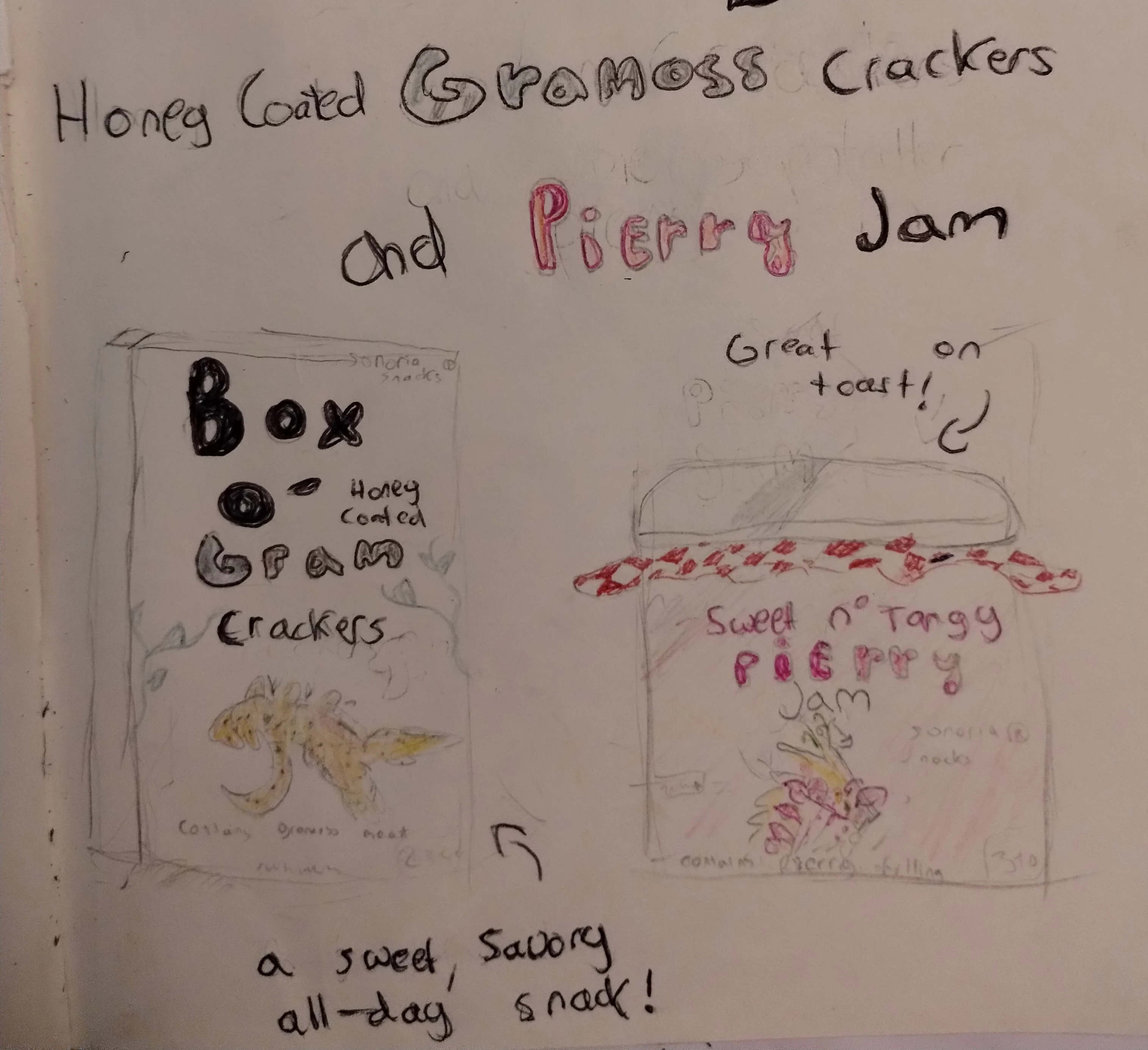 Gram Crackers and Pie jam | Fandom