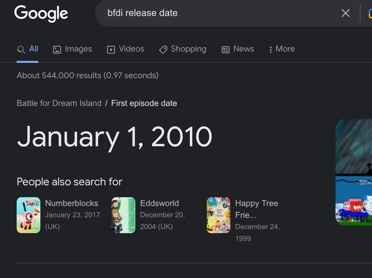 DELETE THIS POST!!!! | Fandom