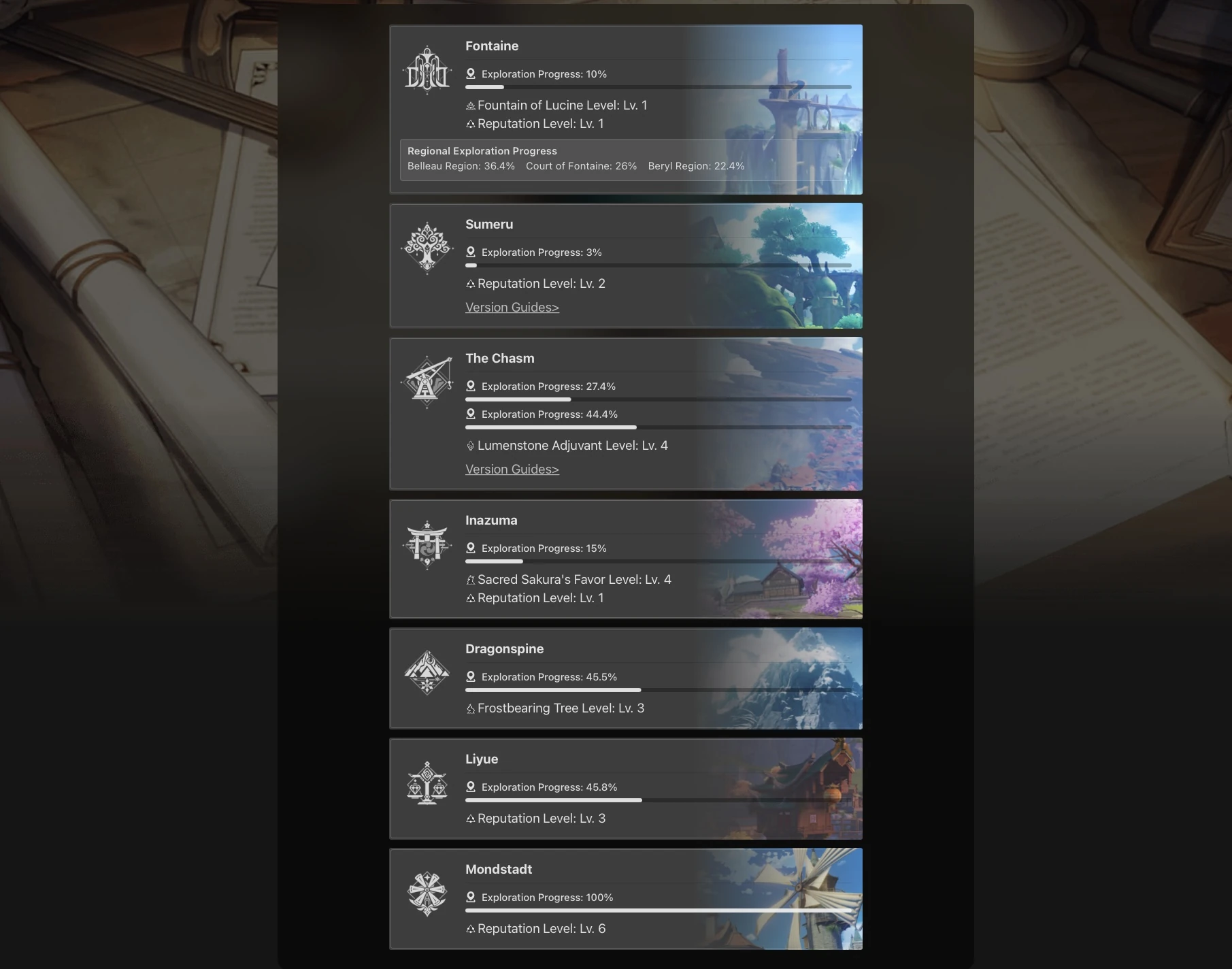 Exploration | Fandom