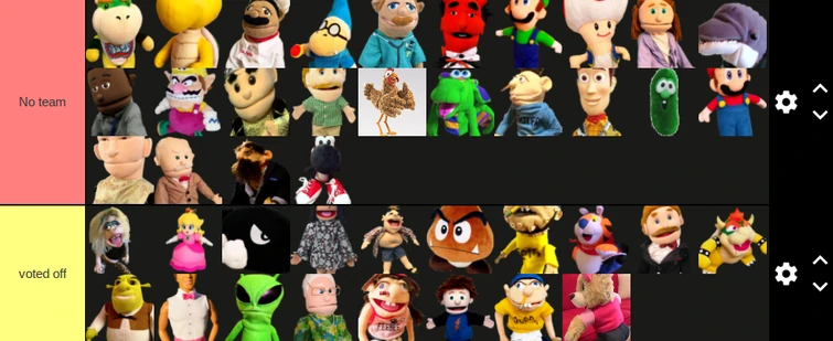 With 2 and 1 Vote Jeffy And Candy is btw no more teams | Fandom