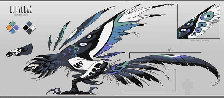 Sonaria News 7/23/2023: New Recode Supporter Corvurax + Aolenus redesign poll results! | Fandom