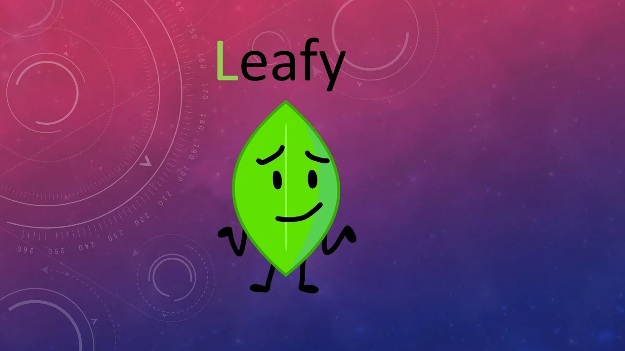 watch or something 3 | Fandom