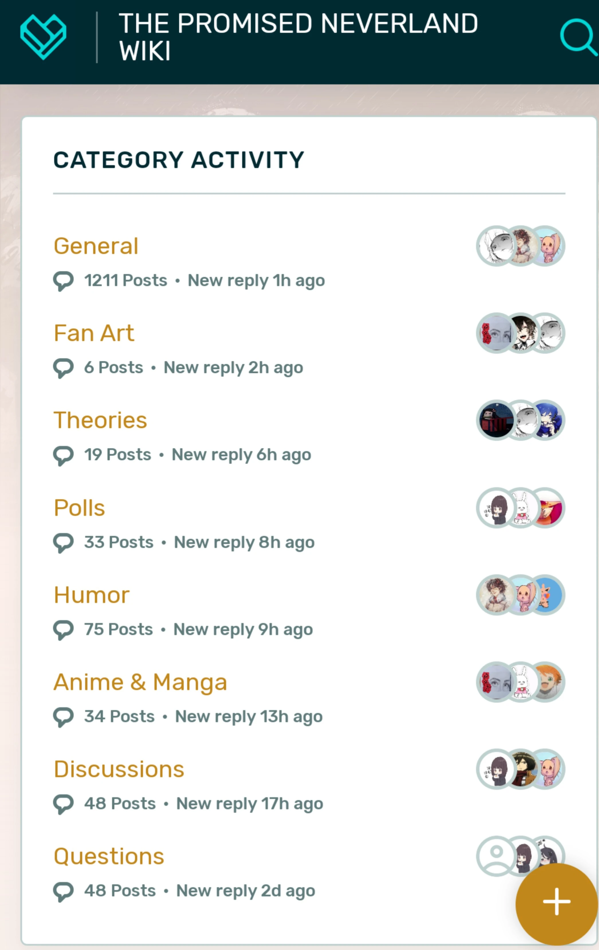 All Categories! | Fandom